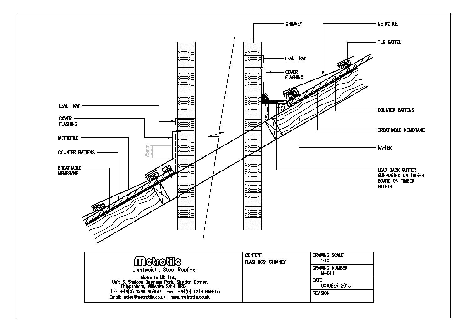 Chimney Flashings Diagrams